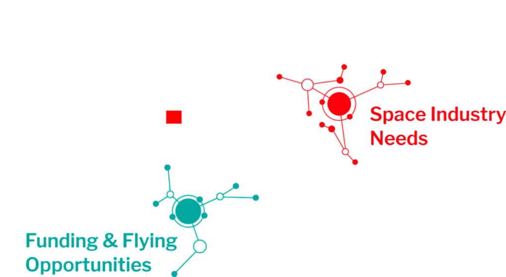 LUNAR HUB – A venture to explore the extreme and the uncharted